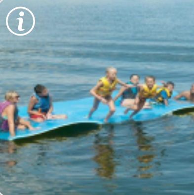 How It Works – Bay City Boat Rental